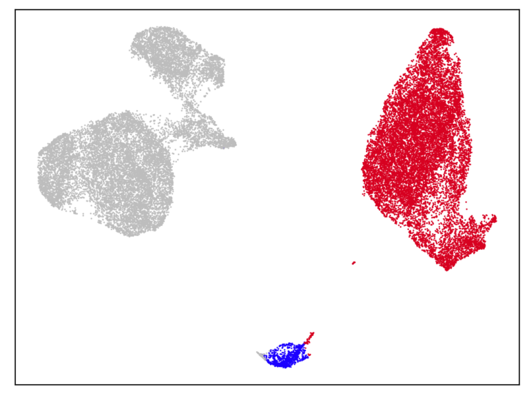 PIPseq v4: Large Cell Mixtures & scRNA-Seq for Barnyard Cycles